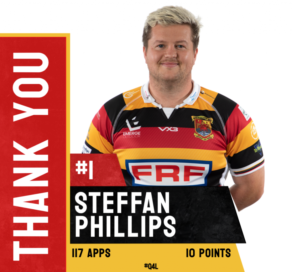 Steffan Phillips Departs Carmarthen Quins – CARMARTHEN QUINS : Official ...