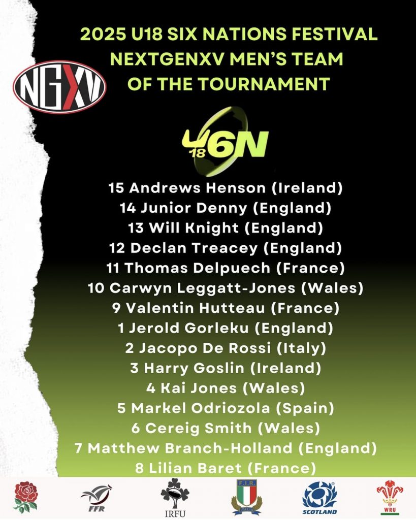 U18s NextGenXV Men’s Team of the Tournament named – CARMARTHEN QUINS : Official Website